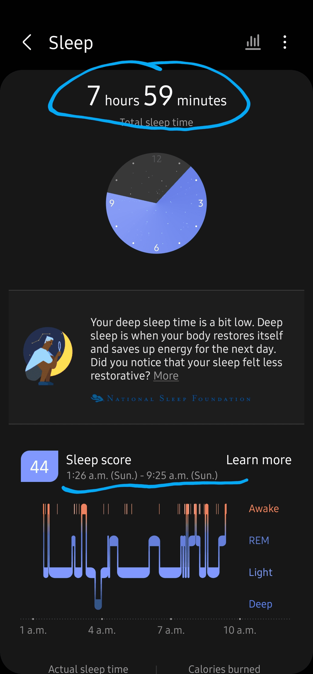 Samsung health doesn't include the one extra hour today when the ...